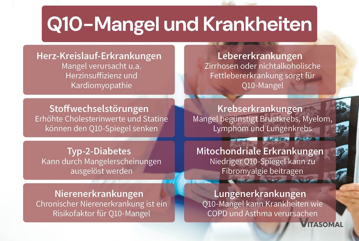 Faszinierend Welche Gefahrlichen Mangel Fotos